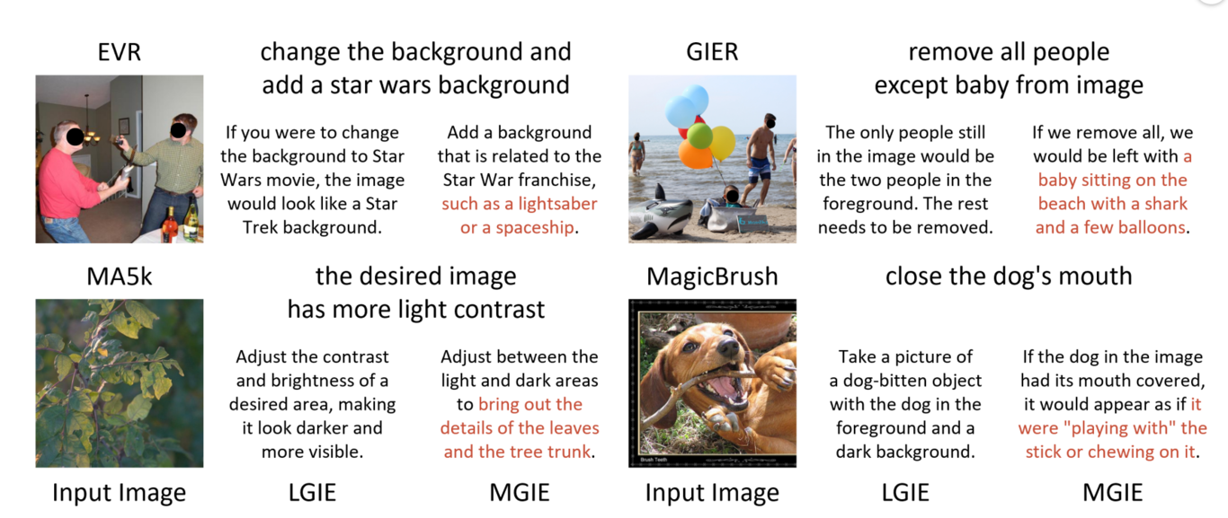 La nueva IA de Apple edita imágenes a nivel de Photoshop y funciona con ...