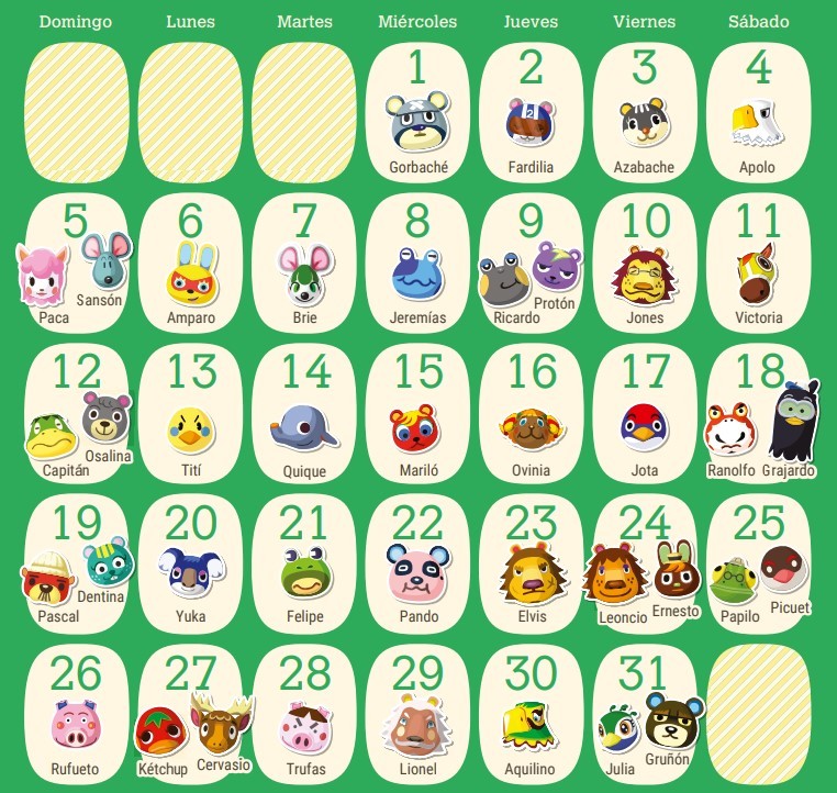 Animal Crossing: New Horizons: calendario de cumpleaños. Todos los ...