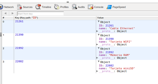 Con IndexedDB puedes almacenar offline una base de datos en un navegador