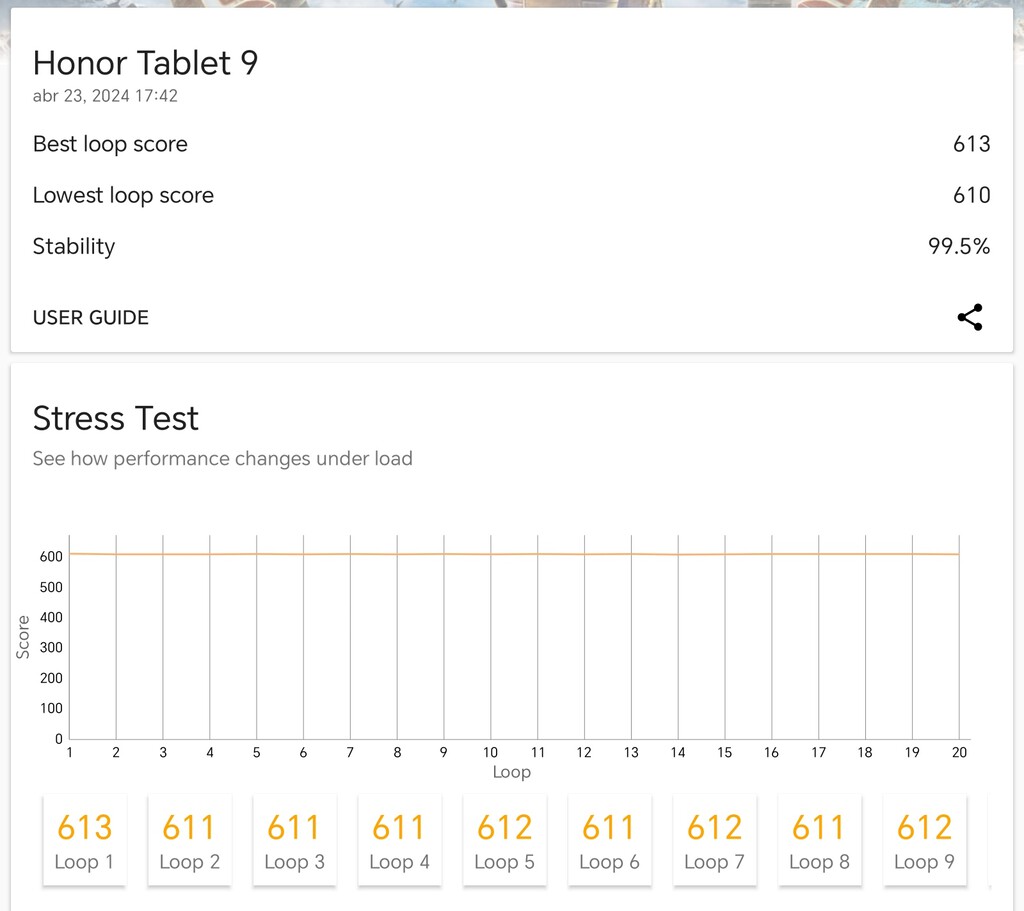 Honor Pad 9, análisis: review con características, precio y ...