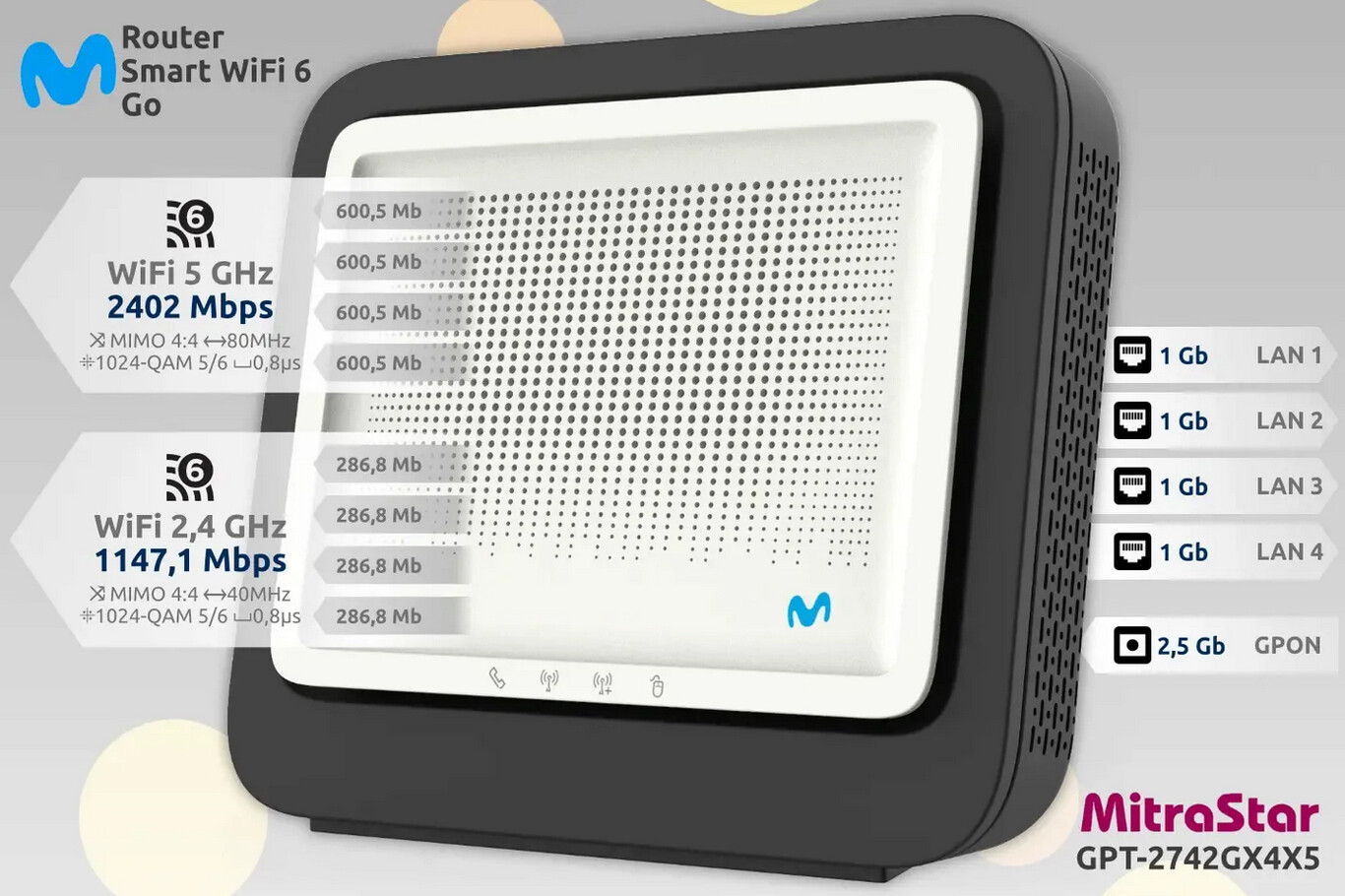 Nuevo router Smart WiFi 6 Go de Movistar: todo lo que sabemos sobre él
