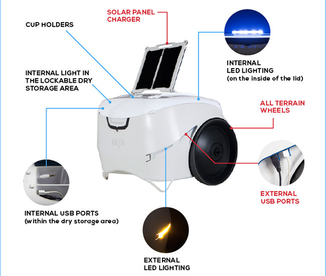Hielera inteligente Nipi, con cargador solar