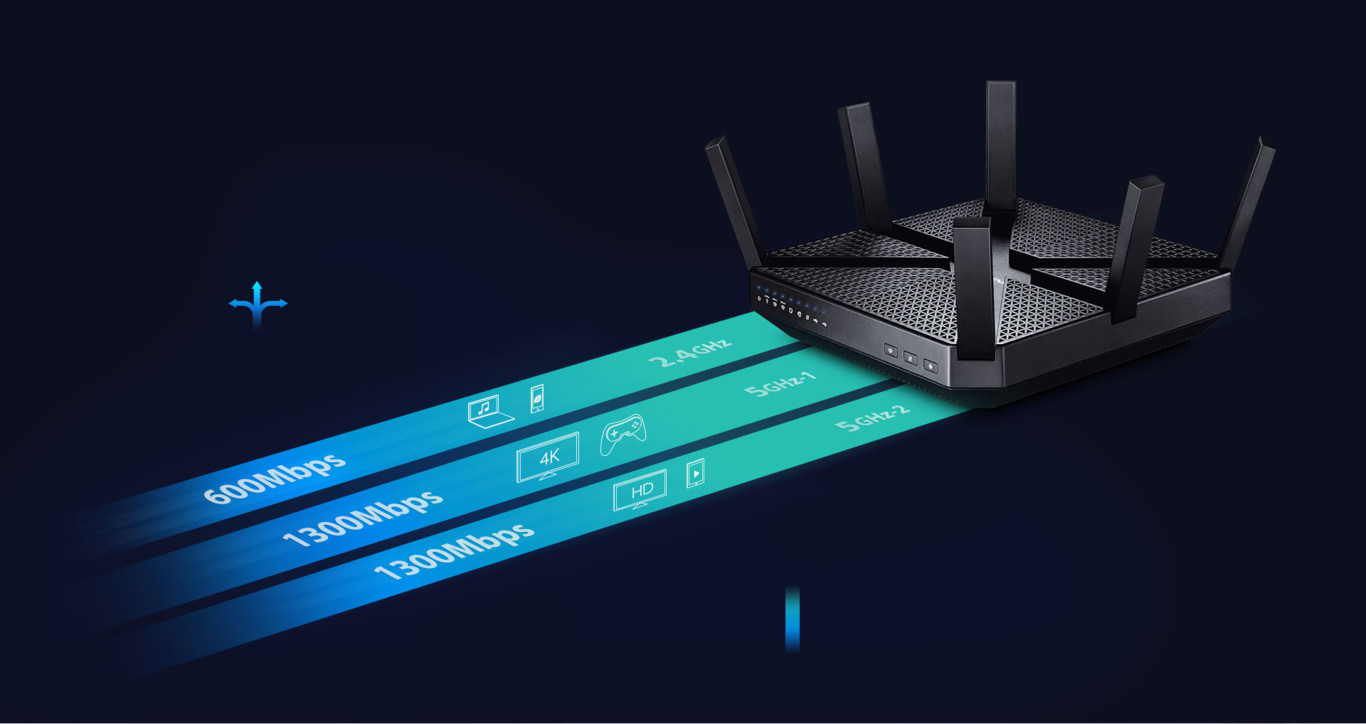 Qué router comprar según tus necesidades