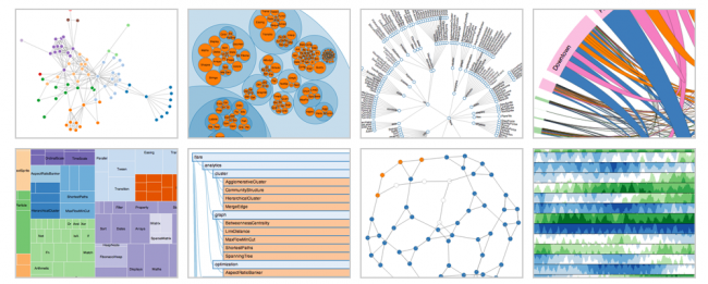 Los proyectos Open Source más populares en Github