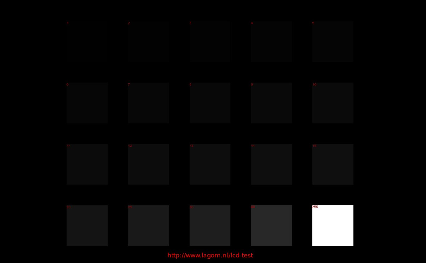 Cómo calibrar tu pantalla o monitor: guía a fondo