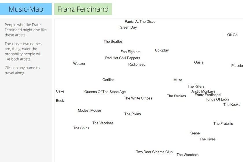 Music Map, una sencilla y efectiva web para obtener recomendaciones ...