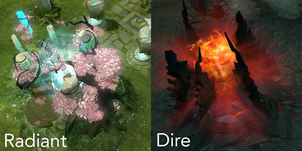 Dota 2 para Dummies: ¿Por dónde empiezo con DOTA?