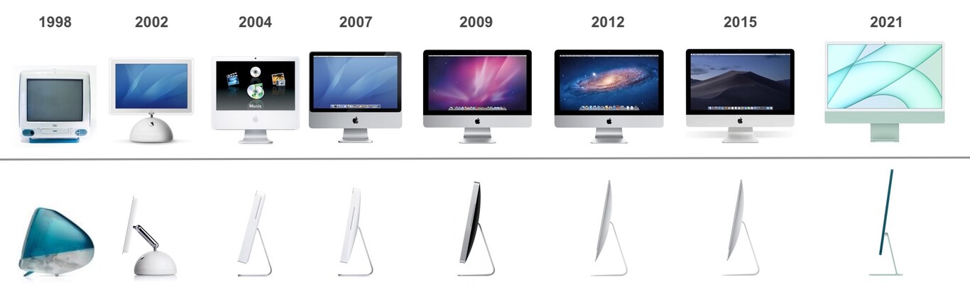 Los 23 años de evolución del iMac G3 hasta el nuevo iMac 2021