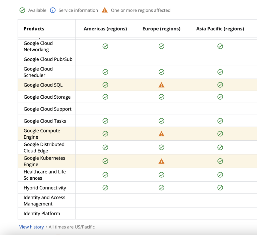 Google no funciona: el buscador está caído en varias partes del mundo ...
