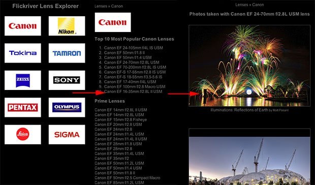 flickriver lenses explorer, cientos de fotos de un objetivo a un click