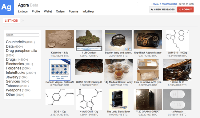 Kit de supervivencia en la "deep web"