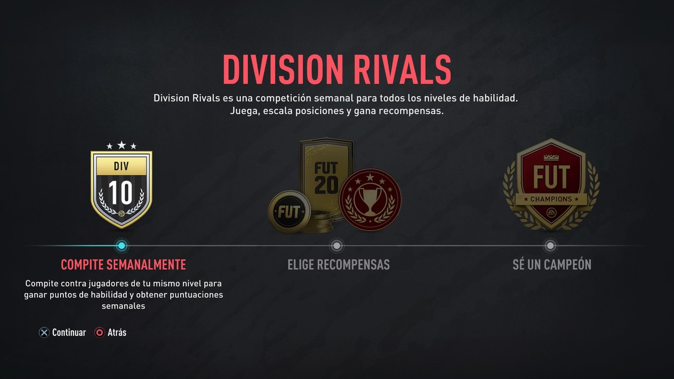 Trucos FIFA 20: todos los modos y novedades del Ultimate Team