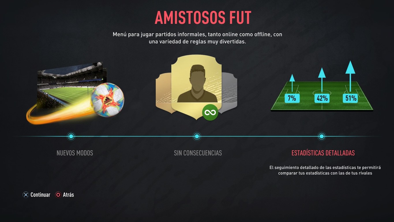 Trucos FIFA 20: todos los modos y novedades del Ultimate Team