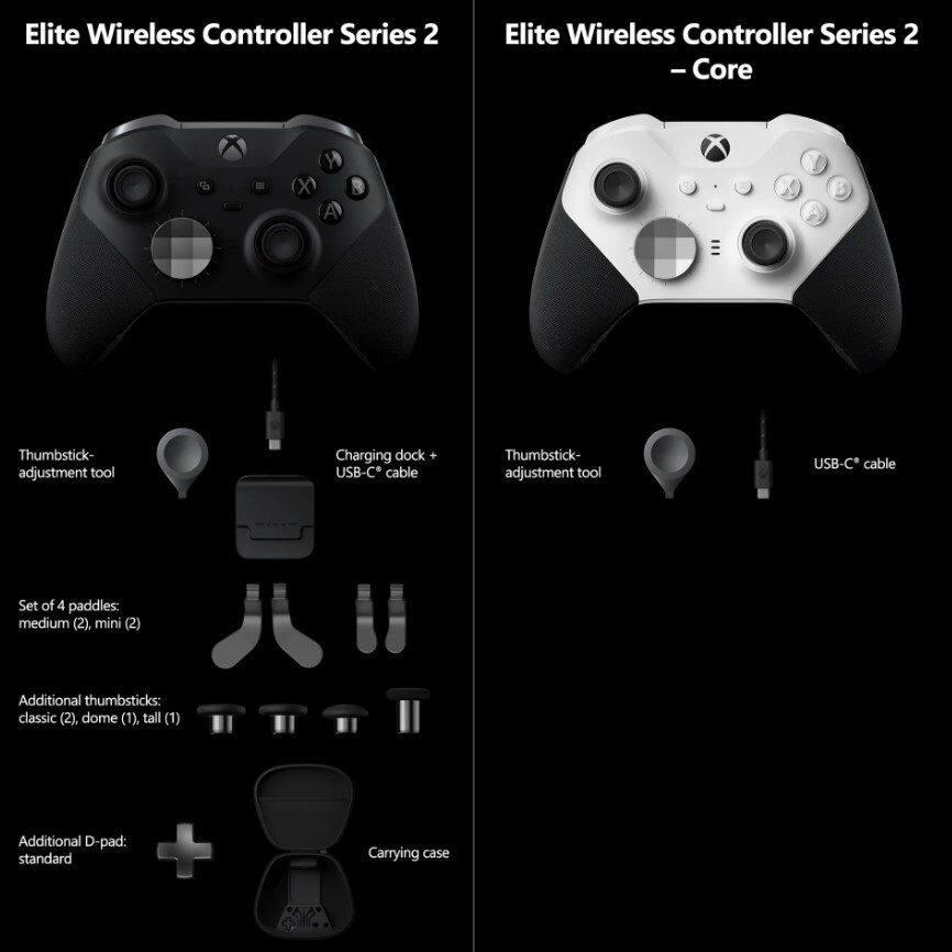 Xbox presenta el mando Elite Series 2: básico (blanco), una alternativa ...