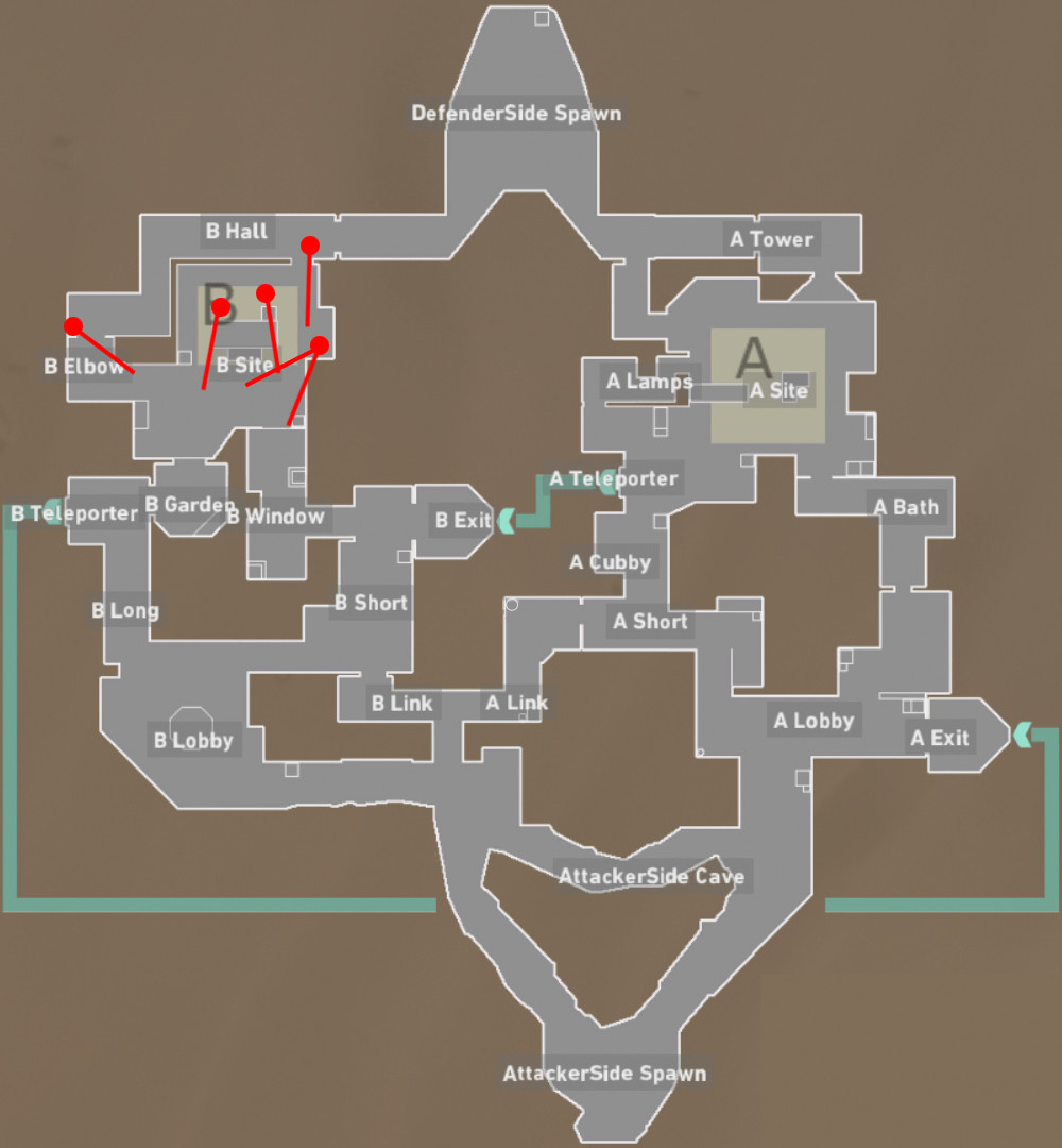 Valorant, mapa Bind: todas las posiciones, consejos y estrategias
