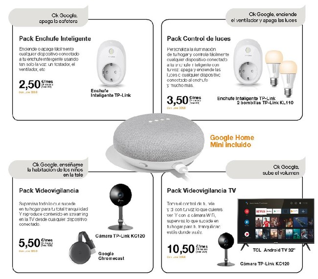 Orange Smart Home: la apuesta de Orange por el hogar inteligente de la ...