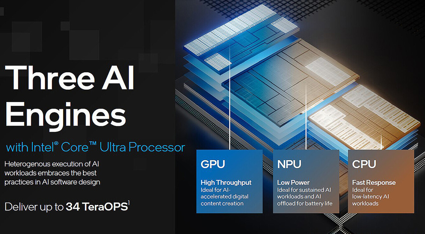 Microsoft Copilot abre el melón: para qué necesitamos una NPU si la IA ...