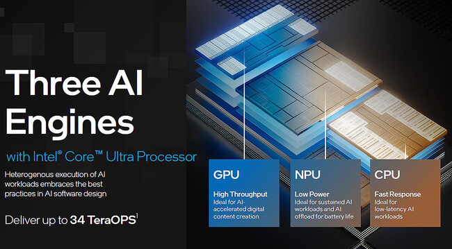 Microsoft Copilot abre el melón: para qué necesitamos una NPU si la IA ...