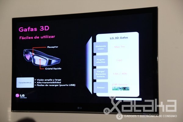 LG LX9500, televisor 3D con tecnología Full LED Slim
