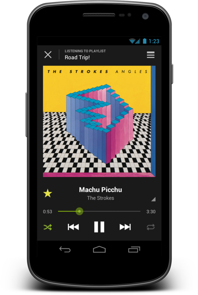 La evolución de Spotify