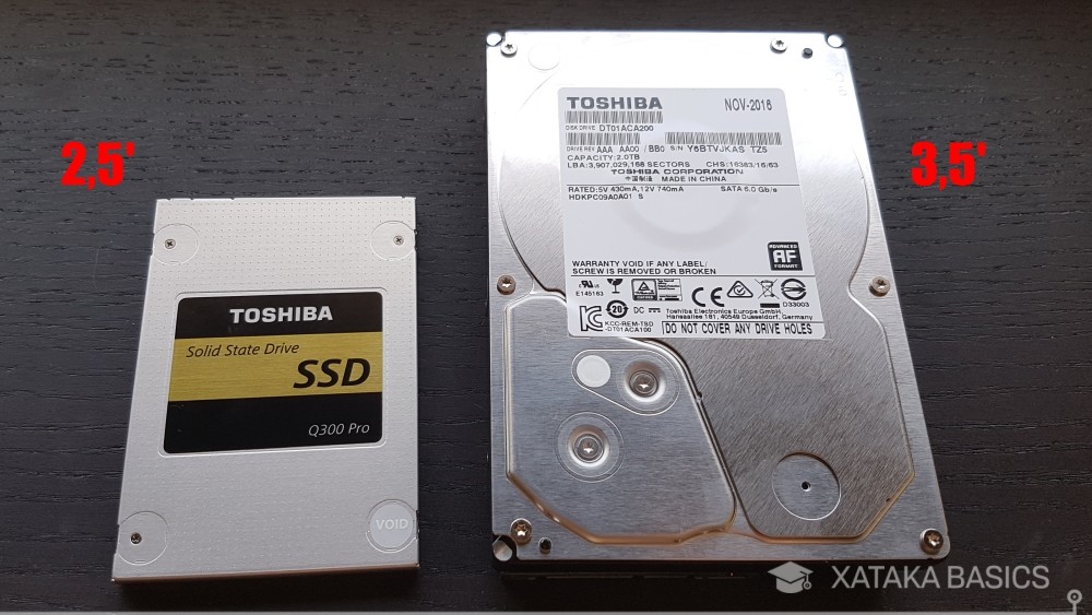 Cómo convertir un disco duro antiguo en un disco duro externo para el PC