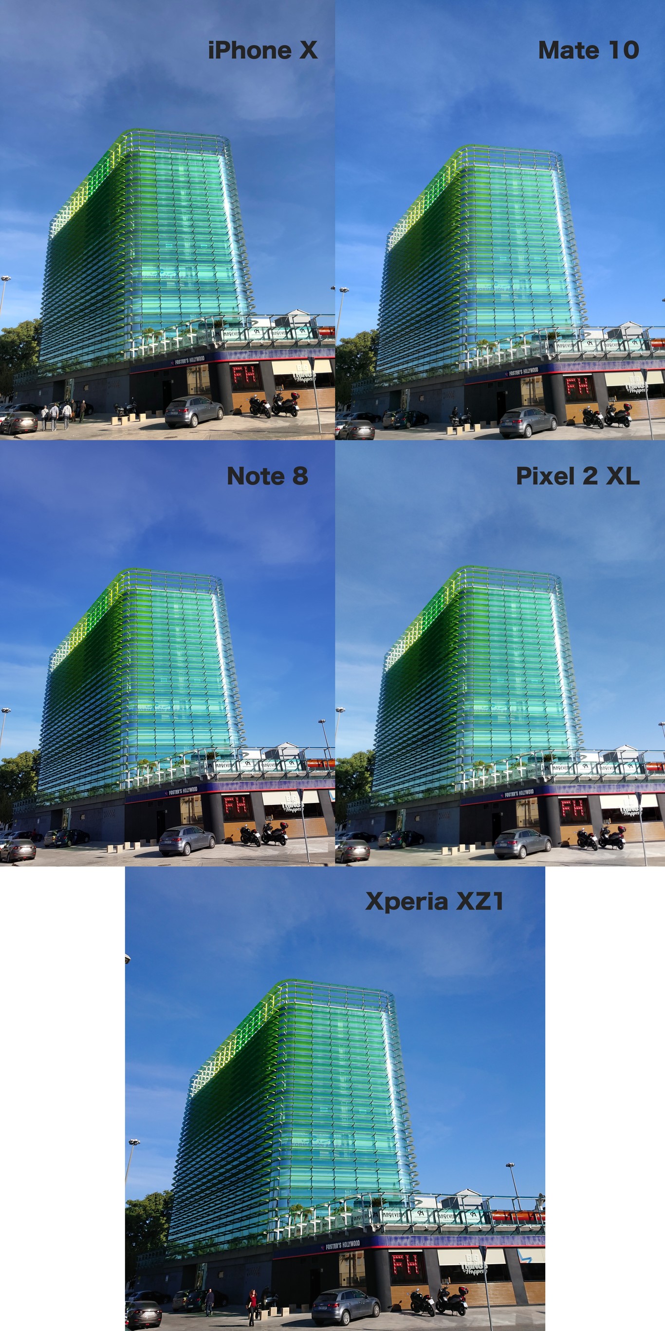 Galaxy Note 8, iPhone X, Pixel 2 XL, Mate 10 y Xperia XZ1 frente a frente: comparativa de sus ...