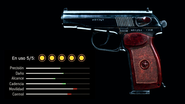 Todo sobre la Sykov de Warzone, Temporada 5: una ametralladora de ...