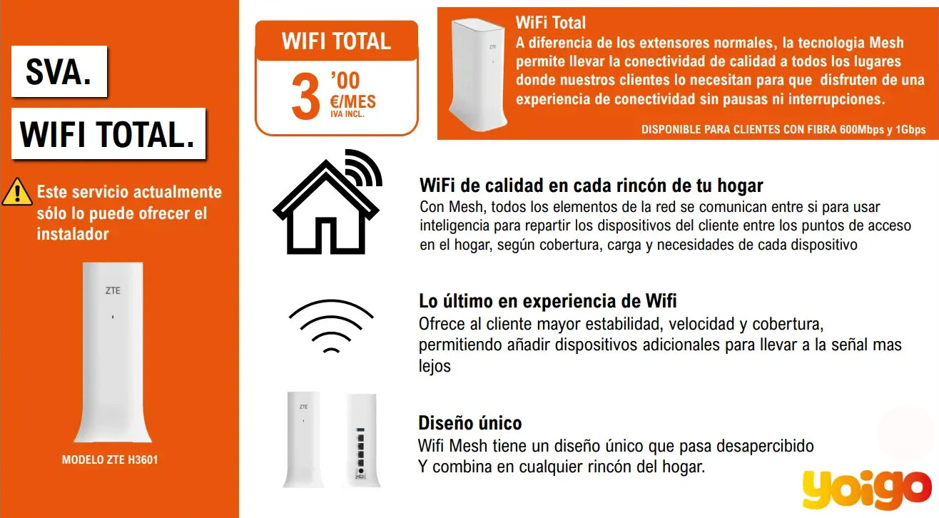 Yoigo estrena servicio WiFi Mesh: ya puedes mejorar tu cobertura WiFi por 3 euros más al mes