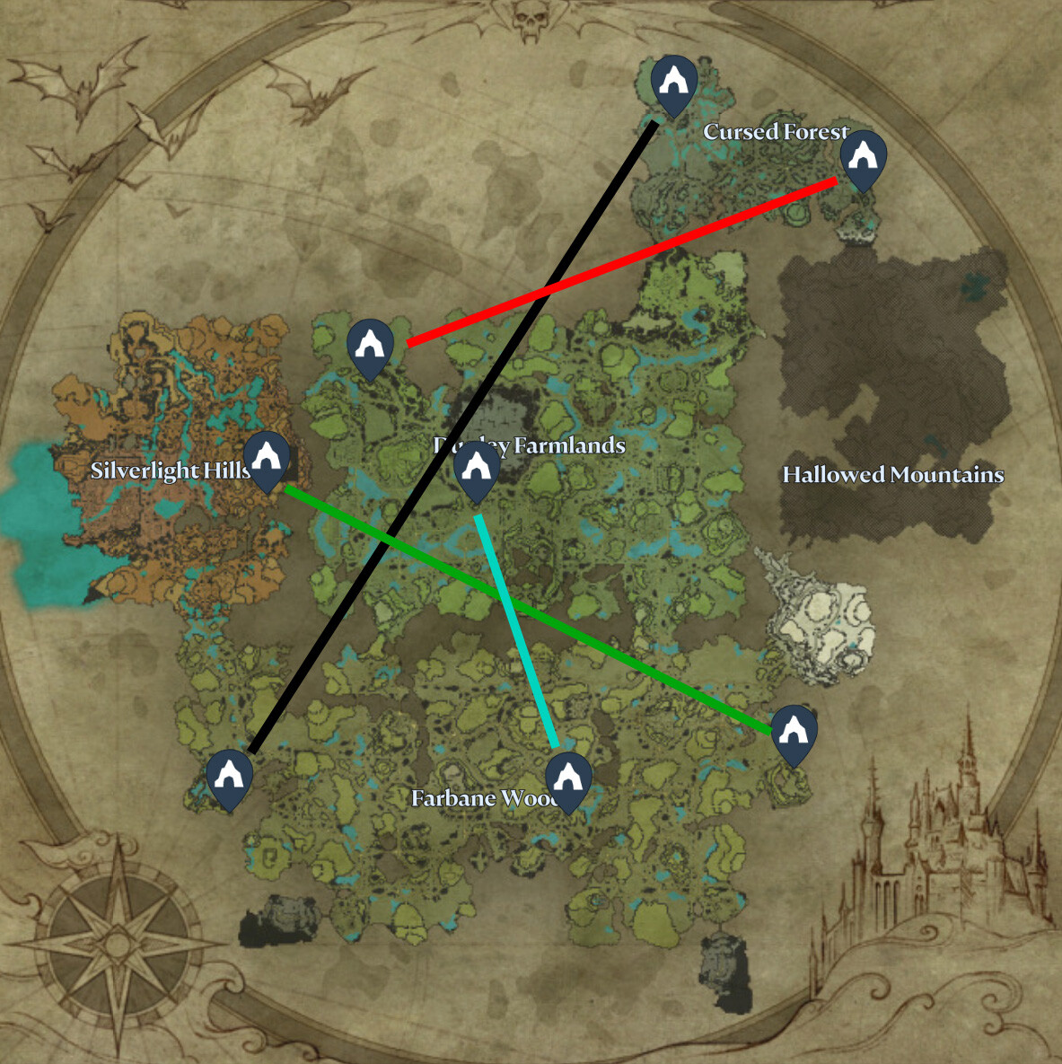 Guía de V Rising: teletransporte y viaje rápido con materiales