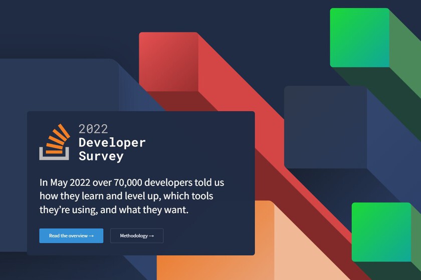 JavaScript es el lenguaje más usado (por 10º año consecutivo) y Clojure ...