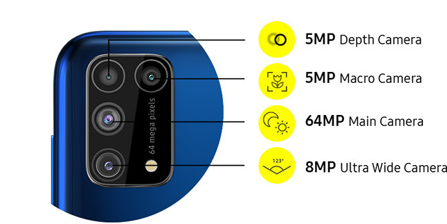 Nuevo Samsung Galaxy M31, características, precio y ficha técnica