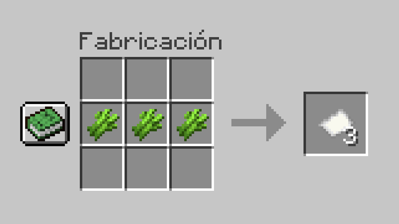Cómo fabricar papel y libros en Minecraft: de la caña de azúcar a los ...