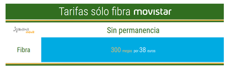 Tarifas de Movistar móvil, fibra y Fusión: Todas las ofertas en 2021