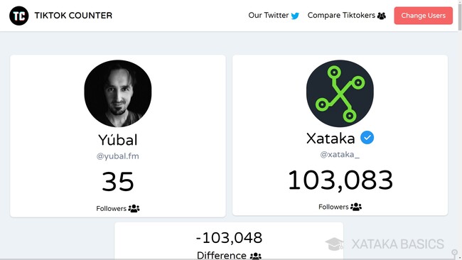 TikTok Counter: cómo usarlo para ver en tiempo real las estadísticas de ...