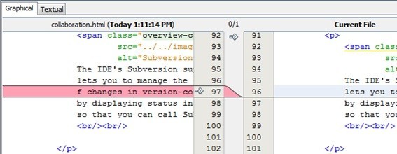 NetBeans IDE entorno de desarrollo para lenguajes como Java PHP C/C++ ...
