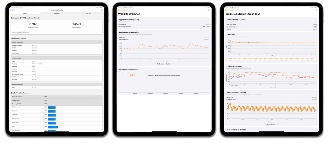 Apple iPad Pro (2024), análisis: una bestia insuperable en rendimiento ...
