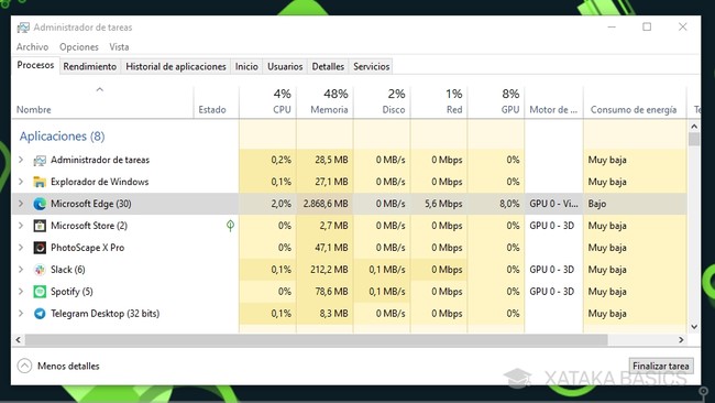 Administrador de tareas o Task Manager de Windows: qué es y cómo ...