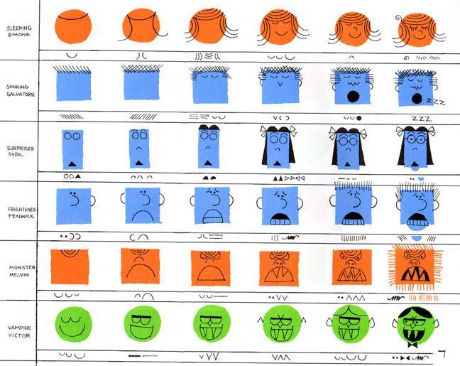 Los libros de Ed Emberley con los que los niños pueden aprender a dibujar