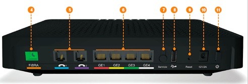 Así de malos (o de buenos) son los routers que te da tu operadora (2020)
