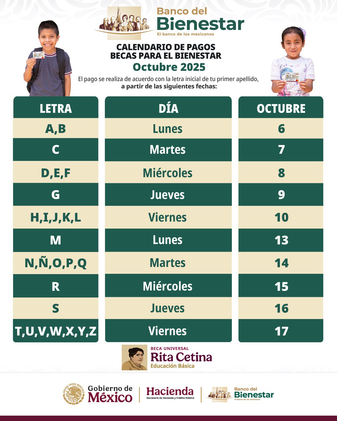 Beca Rita Cetina: este es el calendario de pagos para octubre 2025
