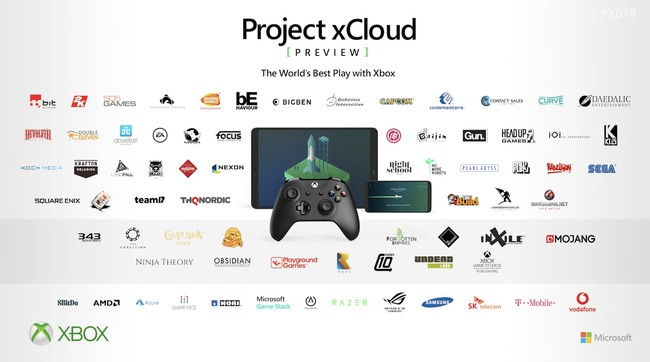 Microsoft sigue avanzando con Project xCloud: 50 nuevos juegos, compatibilidad con mando de PS4 ...