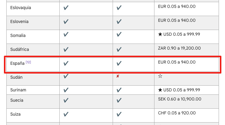 Google Play Store cambia: ahora se pueden vender aplicaciones mucho más ...