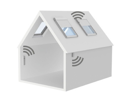Velux Integra, control automático de persianas y cortinas para ahorrar ...