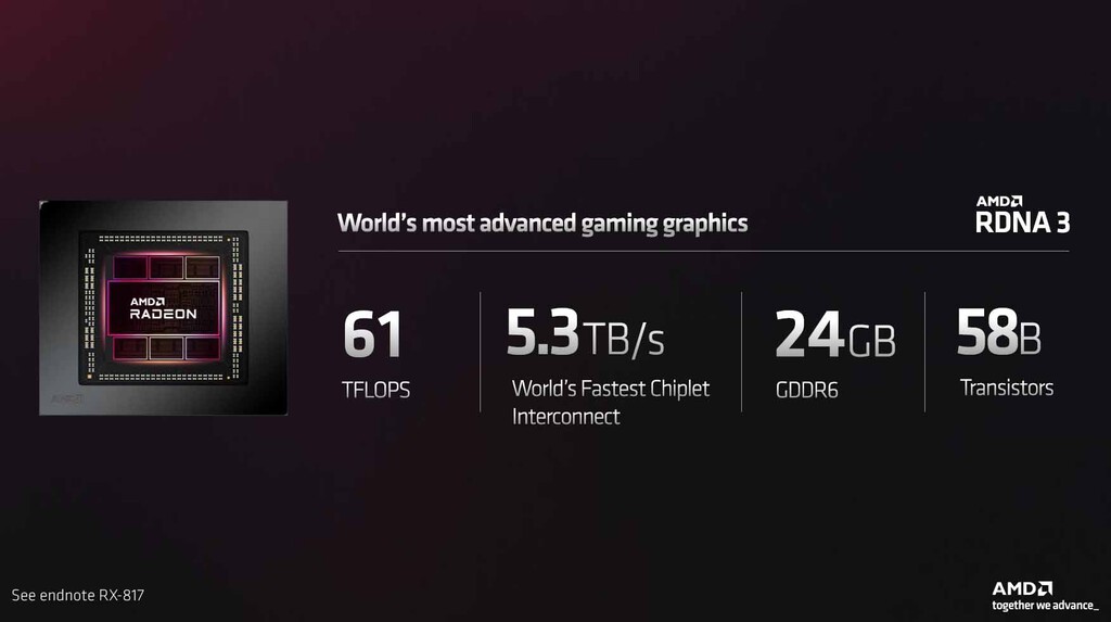 La microarquitectura RDNA 3, explicada: así es como AMD aspira a poner ...