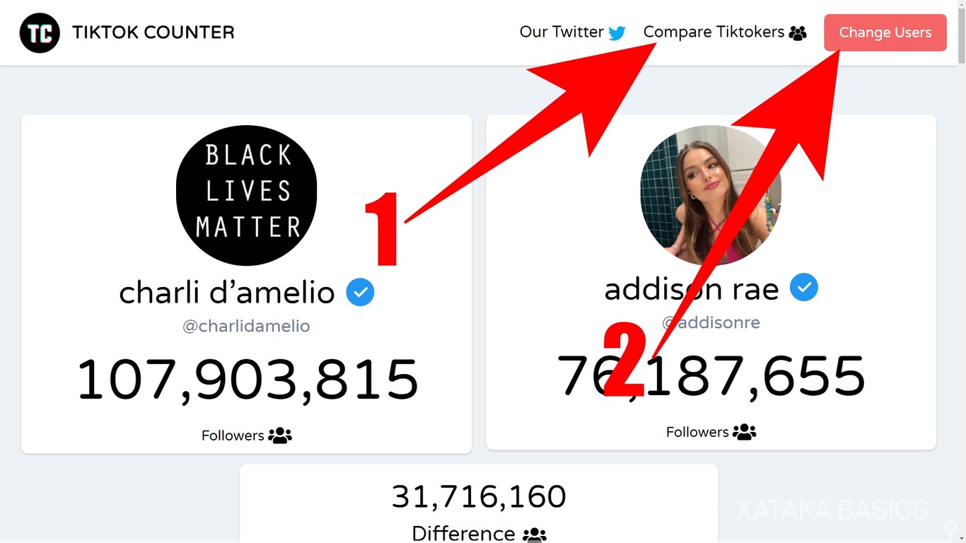 TikTok Counter: cómo usarlo para ver en tiempo real las estadísticas de ...