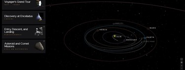 Este mapa interactivo nos permite echarle un vistazo a todo el universo ...