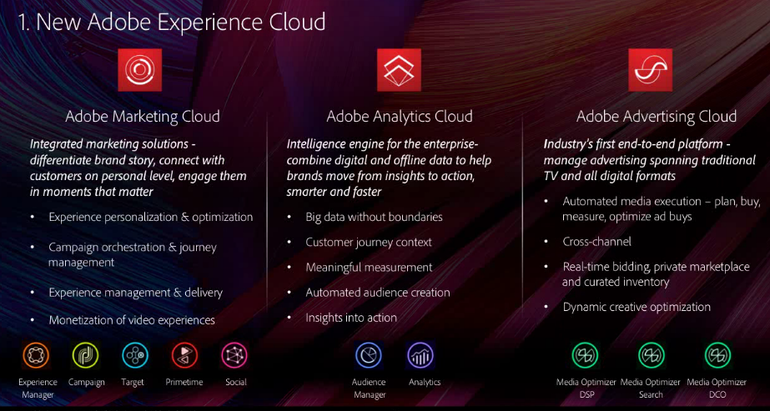 Adobe presenta como único servicio todas sus plataformas en la nube para empresas