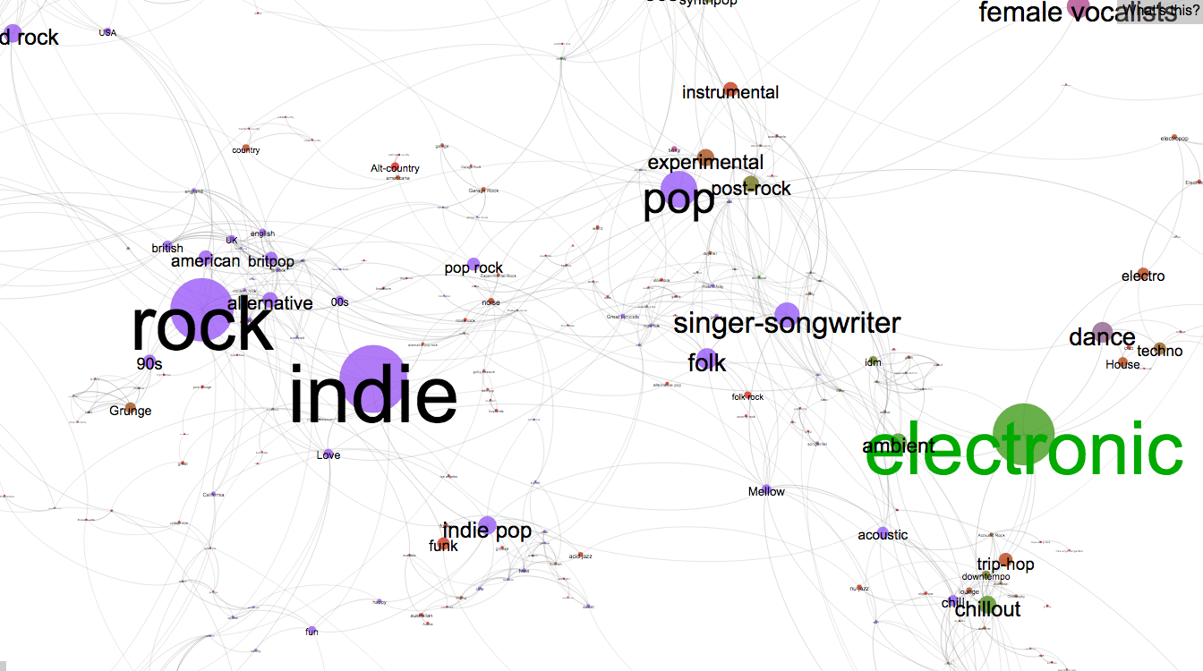 17 mapas interactivos, webs y otros recursos para saberlo todo sobre ...