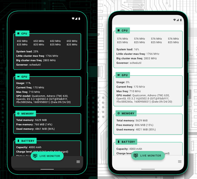Qué es el kernel de un movil Android y cómo saber qué versión tienes