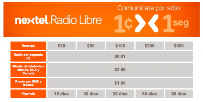 Nextel México quiere competir reviviendo su servicio de Radio iDEN